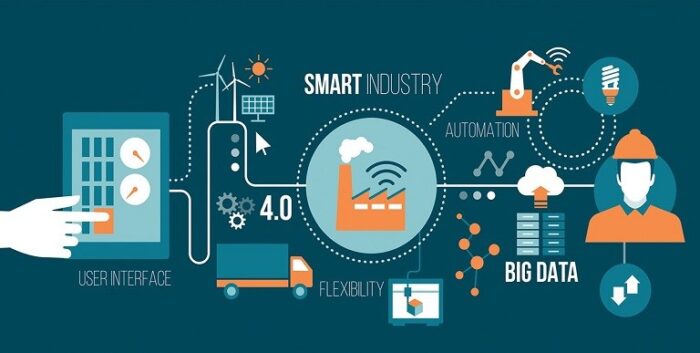 Operations & Service Delivery Modernization - SYNDESYS